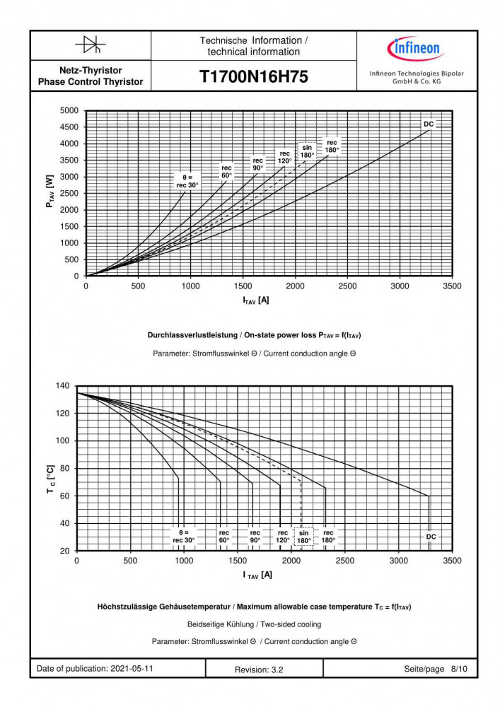T1700N16H75 technical document page 8