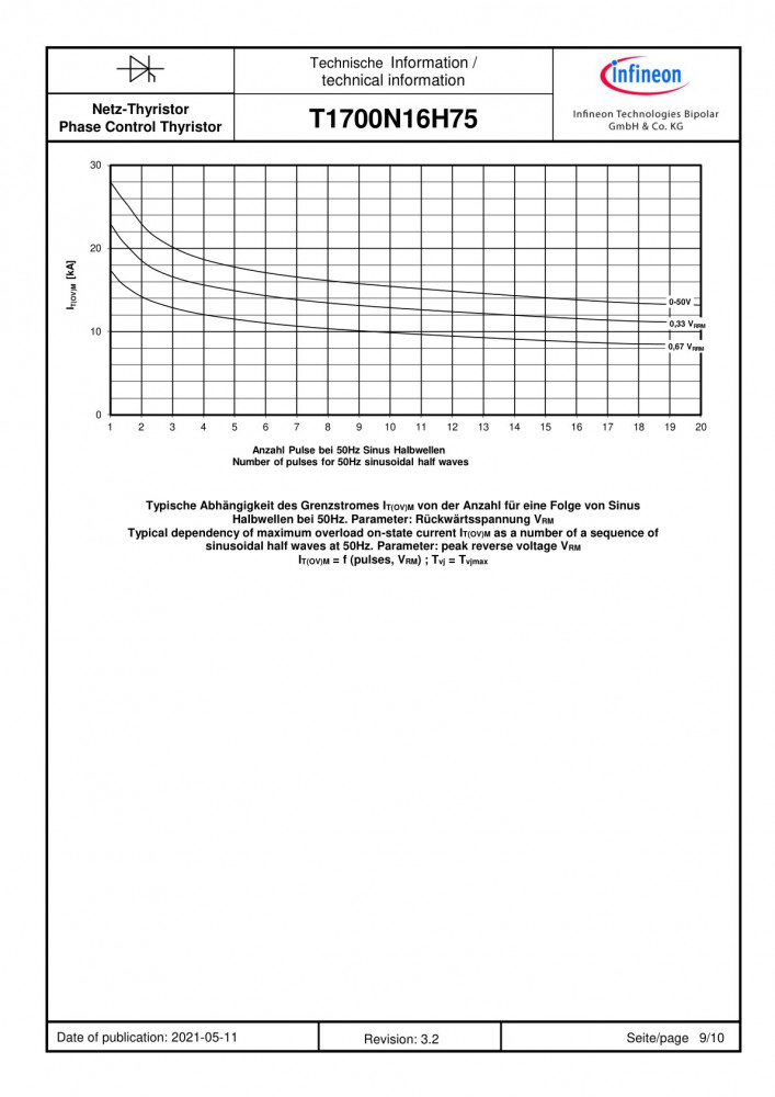 T1700N16H75 technical document page 9
