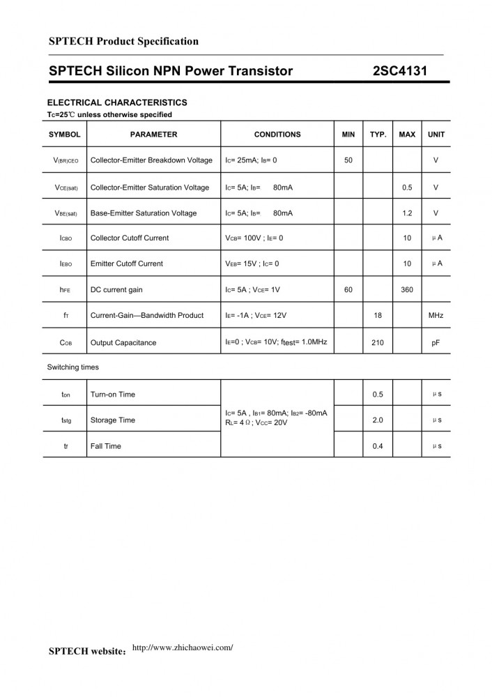 2SC4131 technical document page 2