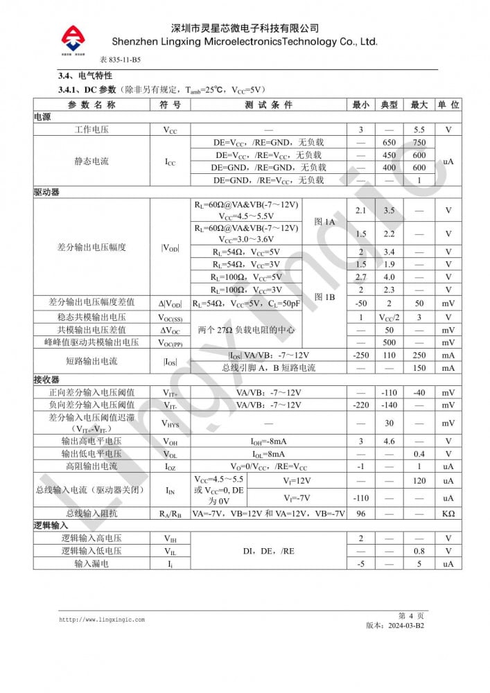 SN65LBC184N(LX) datasheet page 6