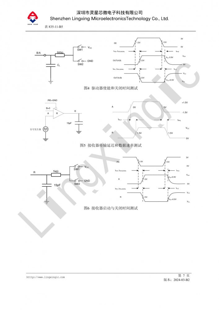 SN65LBC184N(LX) datasheet page 9