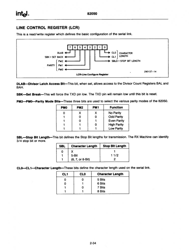 P82050 technical document page 10