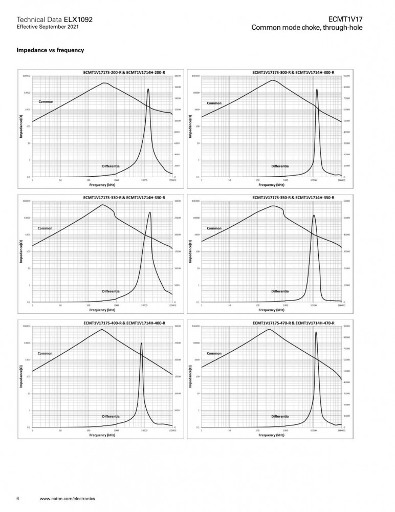 ECMT1V1714H-100-R datasheet page 6