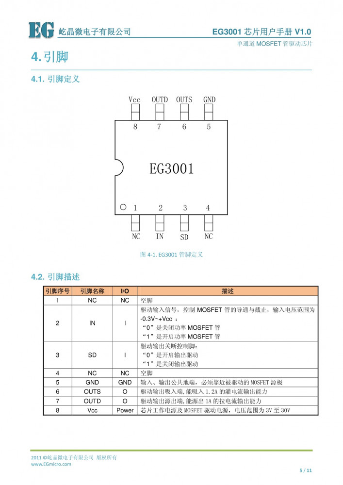 EG3001 datasheet page 5