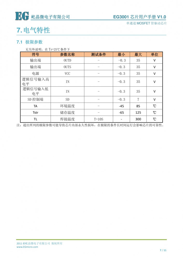 EG3001 datasheet page 7