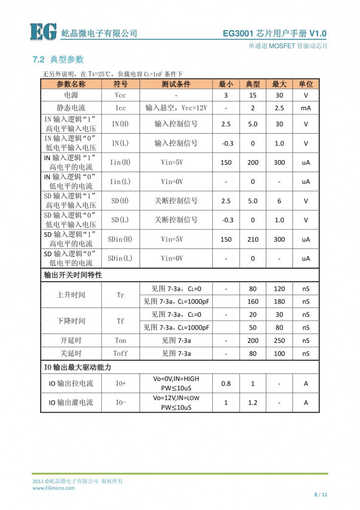 EG3001 datasheet page 8