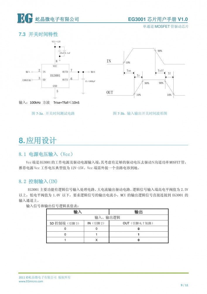 EG3001 datasheet page 9