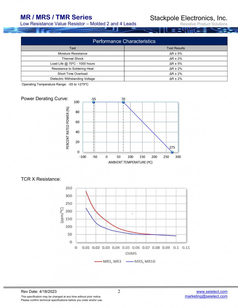 MR5FT10L0 technical document page 2
