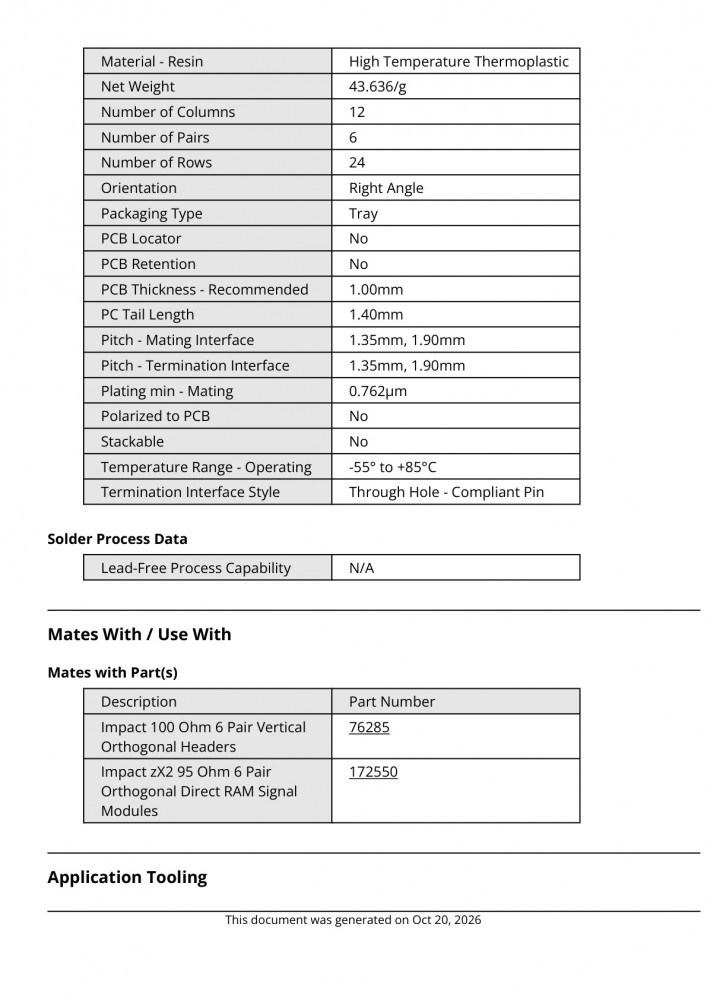 MOLEX 1725401022 technical document page 3