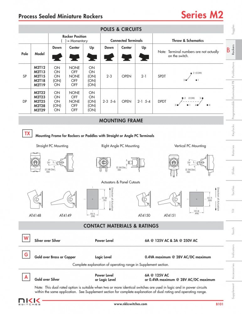 M2T series technical document page 4