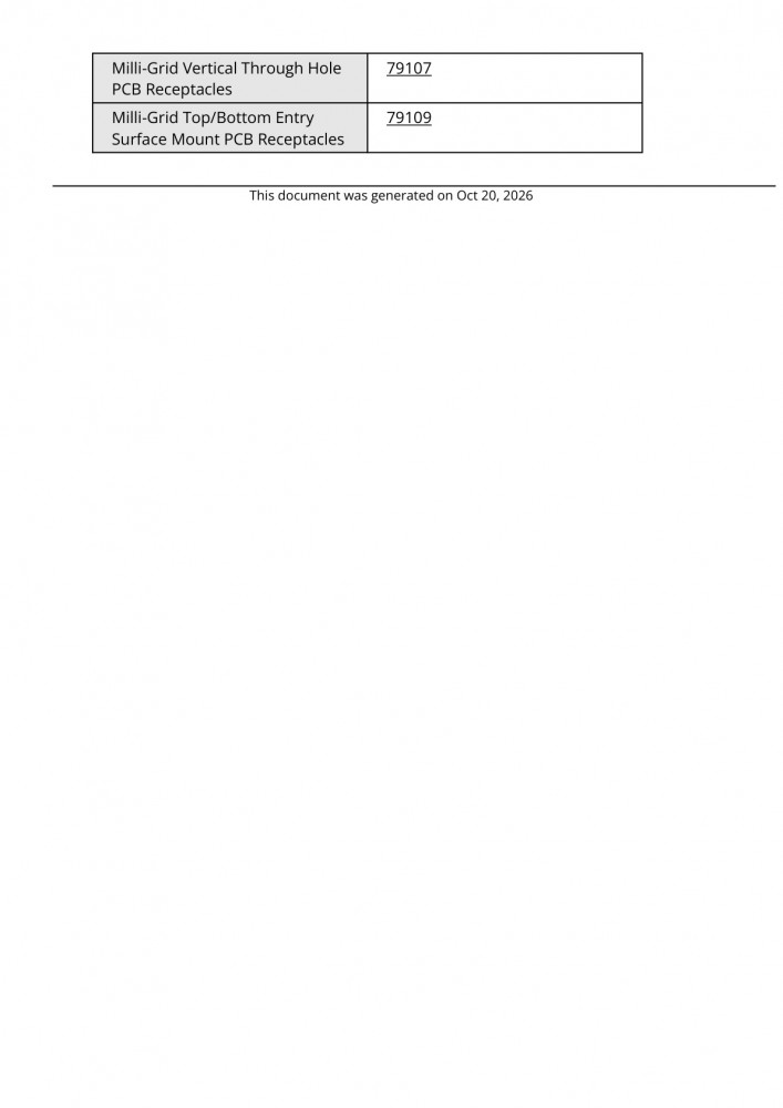 MOLEX product specification page 4