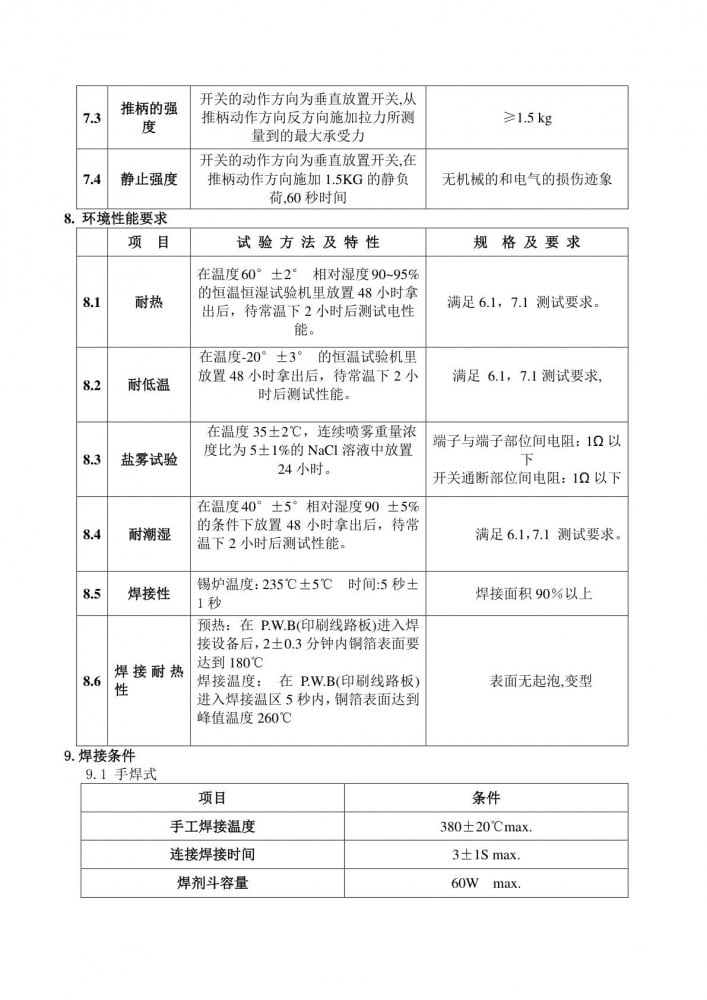 CAX TS-1101UW-3x6x3.5-260 document page 3