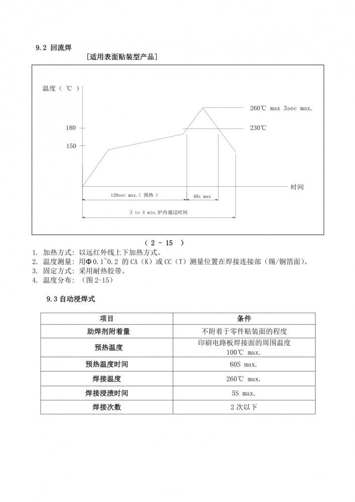 CAX TS-1101UW-3x6x3.5-260 document page 4