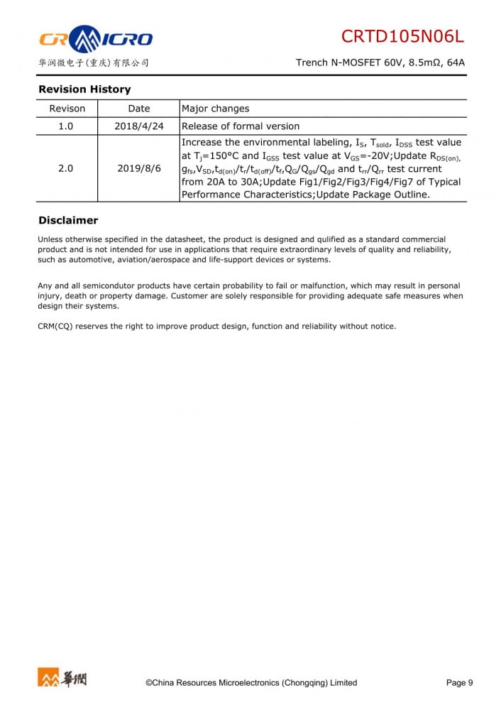 CRTD105N06L datasheet page 9