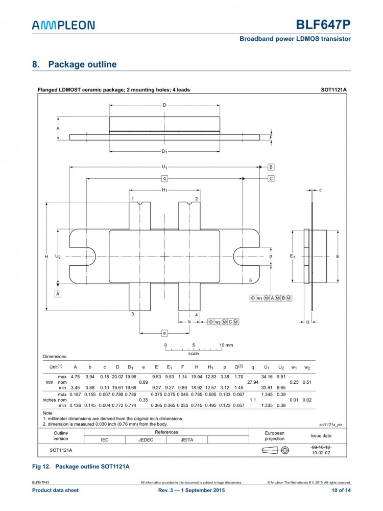 BLF647P datasheet page 10