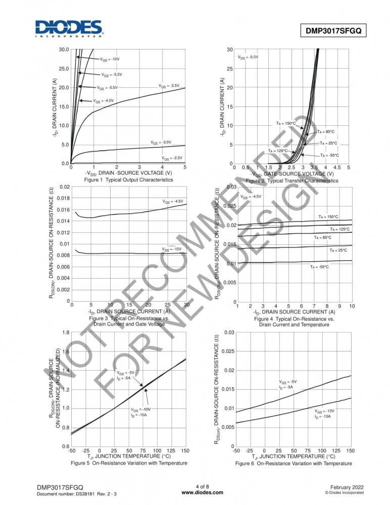 DMP3017SFGQ-13 datasheet page 4