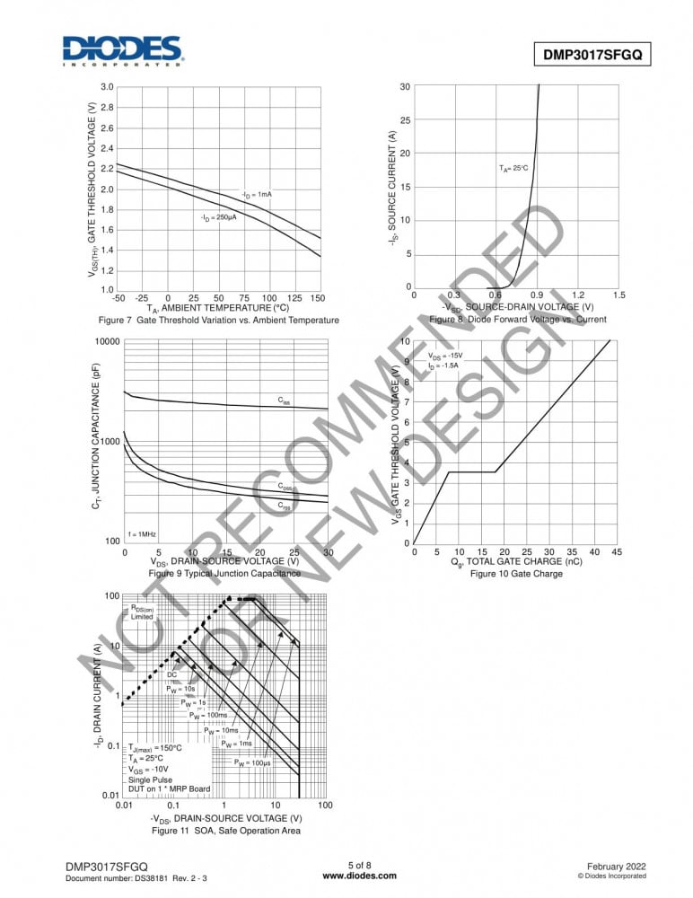 DMP3017SFGQ-13 datasheet page 5