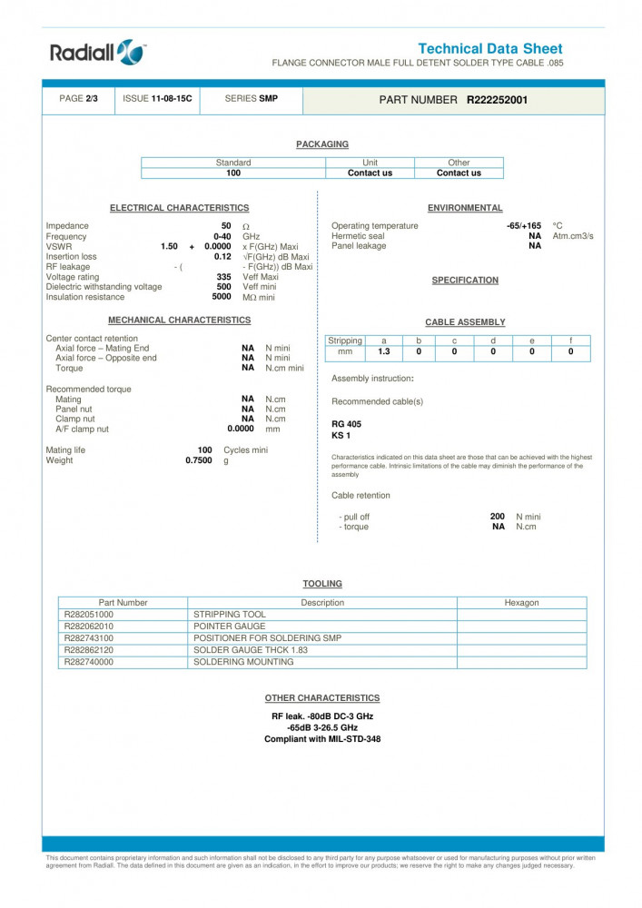R222252001 datasheet page 2
