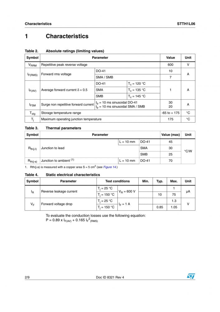 STTH1L06A datasheet page 2