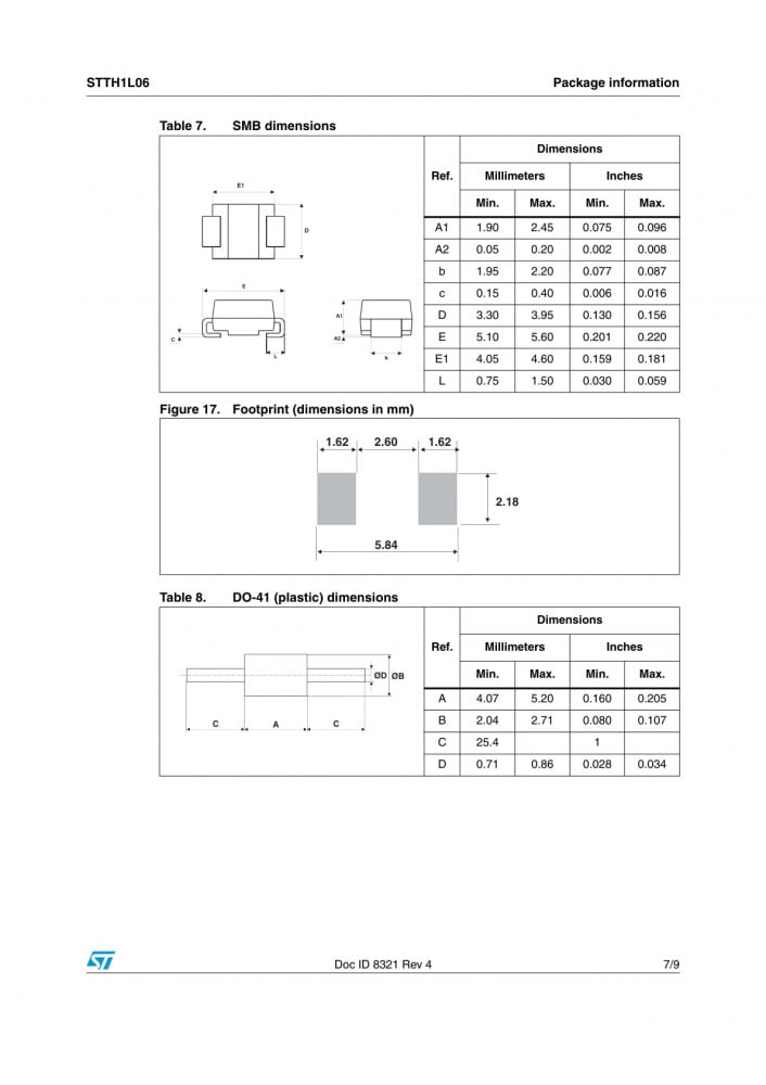 STTH1L06A datasheet page 7