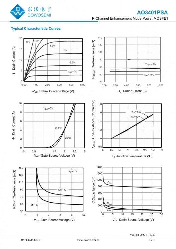 AO3401PSA datasheet page 3