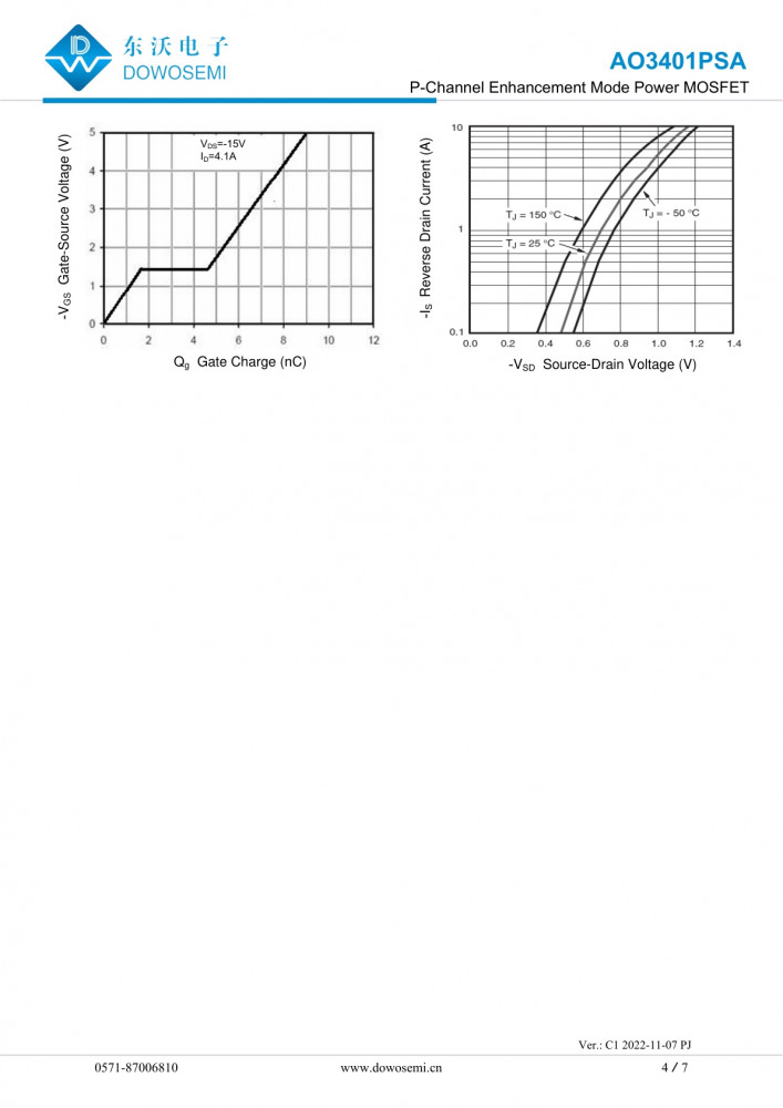 AO3401PSA datasheet page 4