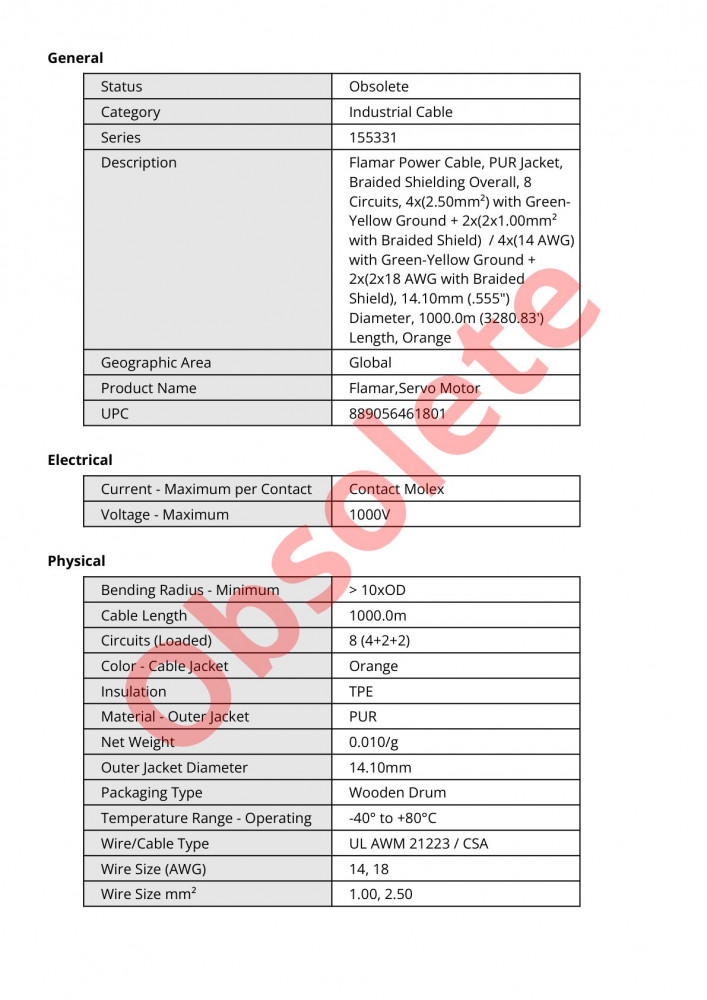 MOLEX 1553312006 product document page 2