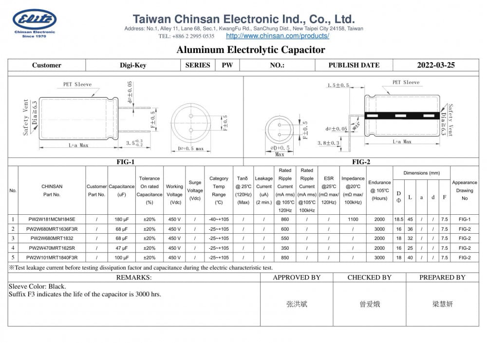 Chinsan PW series datasheet page 3