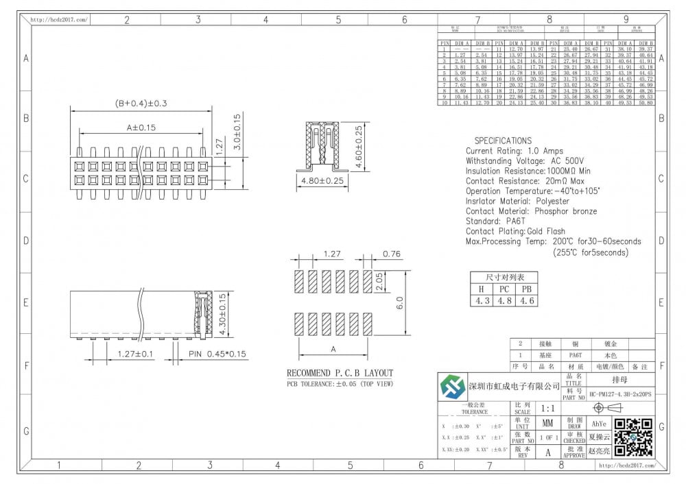 HC-PM127-4.3H-2x20PS technical drawing