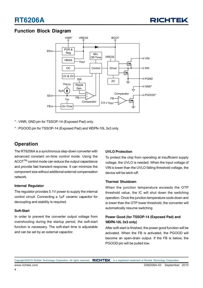 RT6206A datasheet page 4
