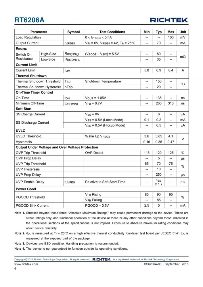 RT6206A datasheet page 6