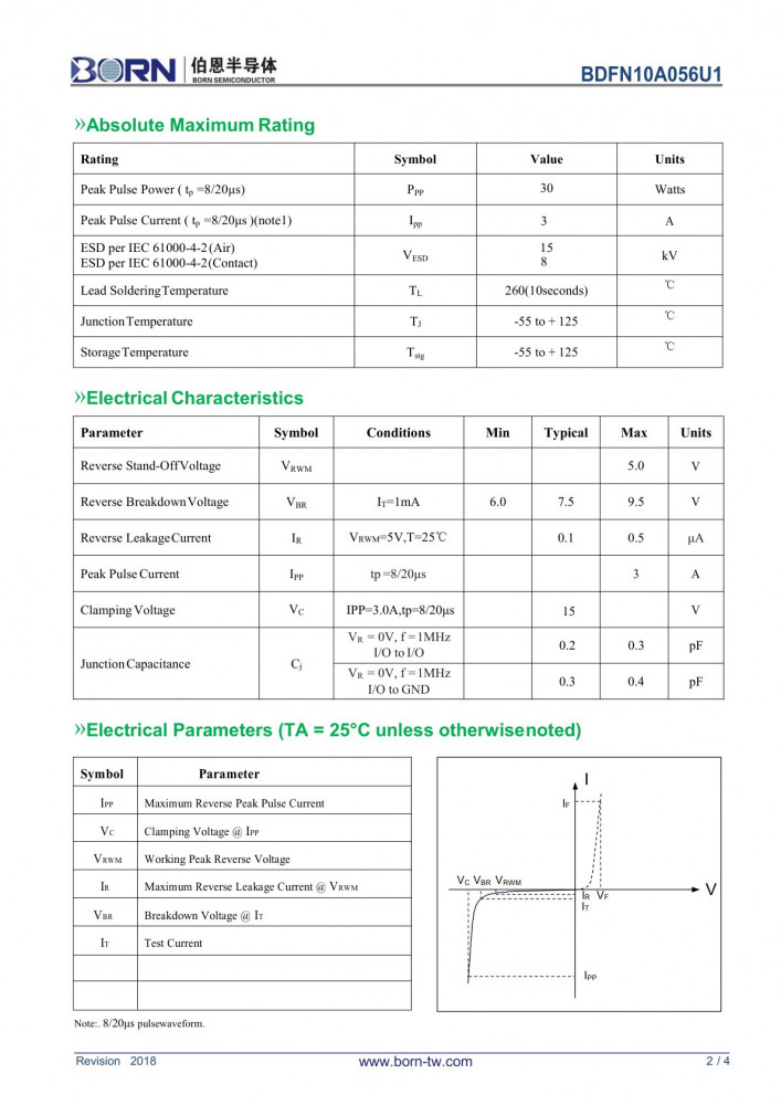 BDFN10A056U1 datasheet page 2