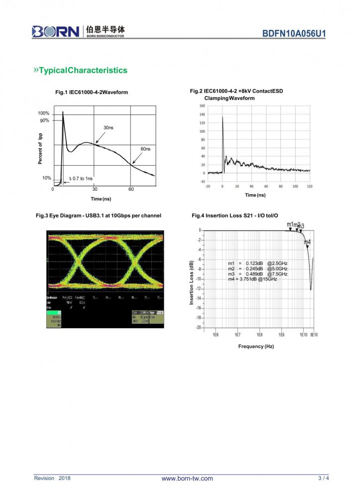 BDFN10A056U1 datasheet page 3