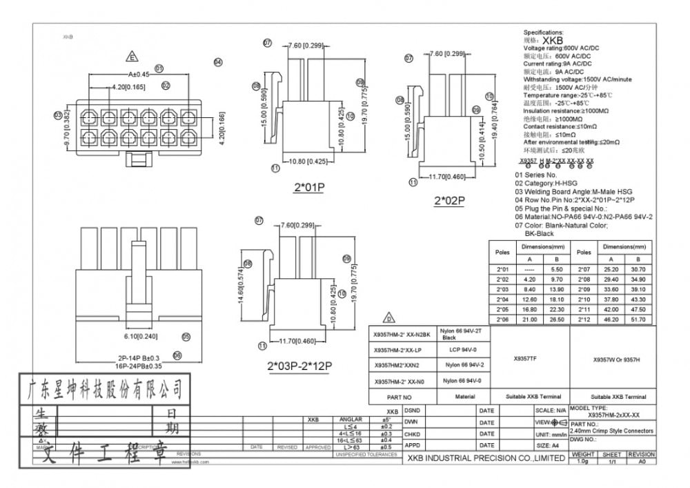 X9357HM-2x04-N2 technical document preview