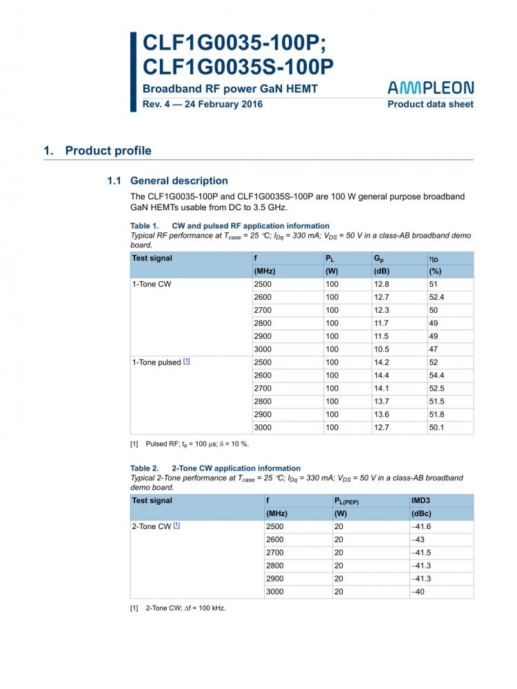 CLF1G0035S-100P datasheet page 1
