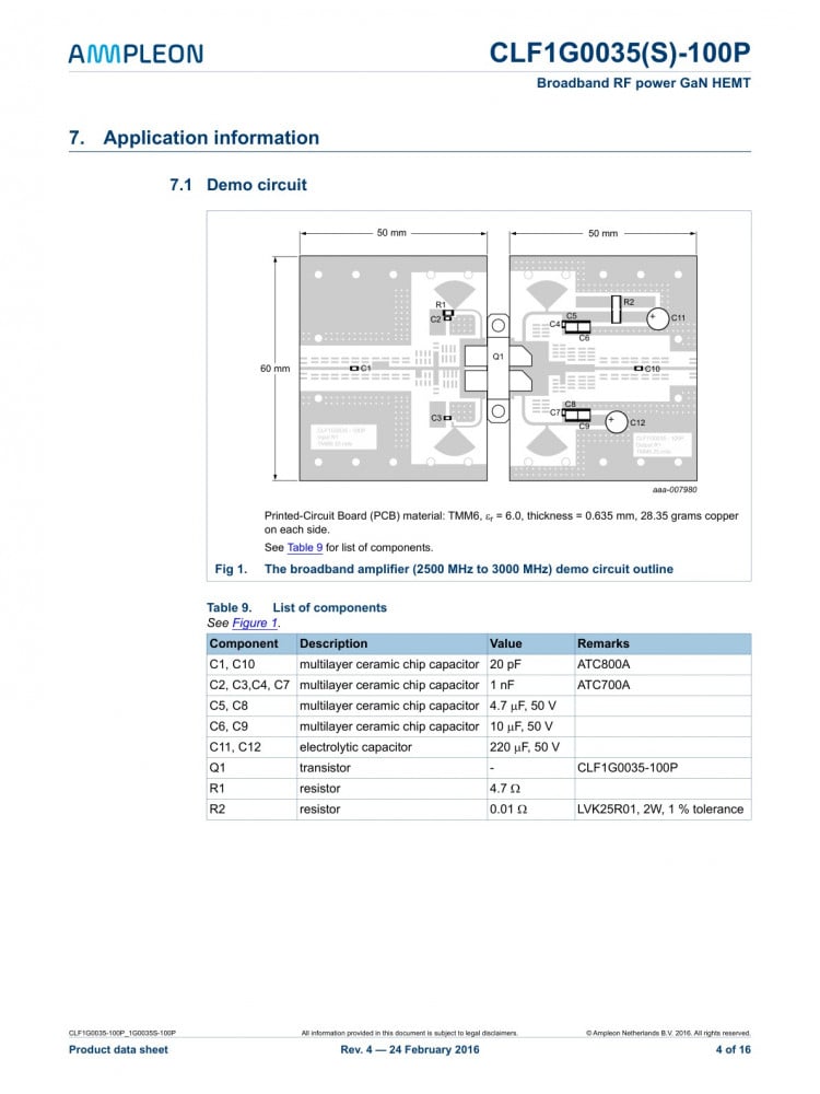 CLF1G0035S-100P datasheet page 4