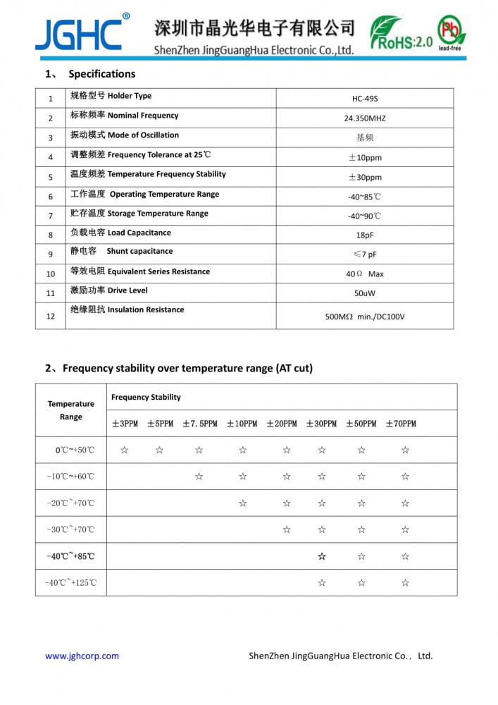 JGHC 9AC24350181040C3 approval specification page 2