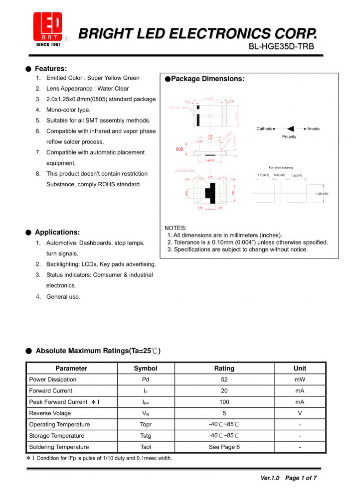 BL-HGE35D-TRB datasheet page 1