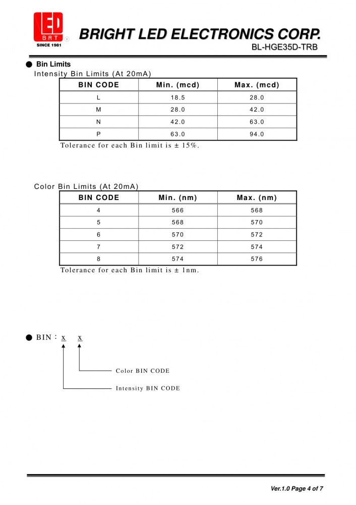 BL-HGE35D-TRB datasheet page 4