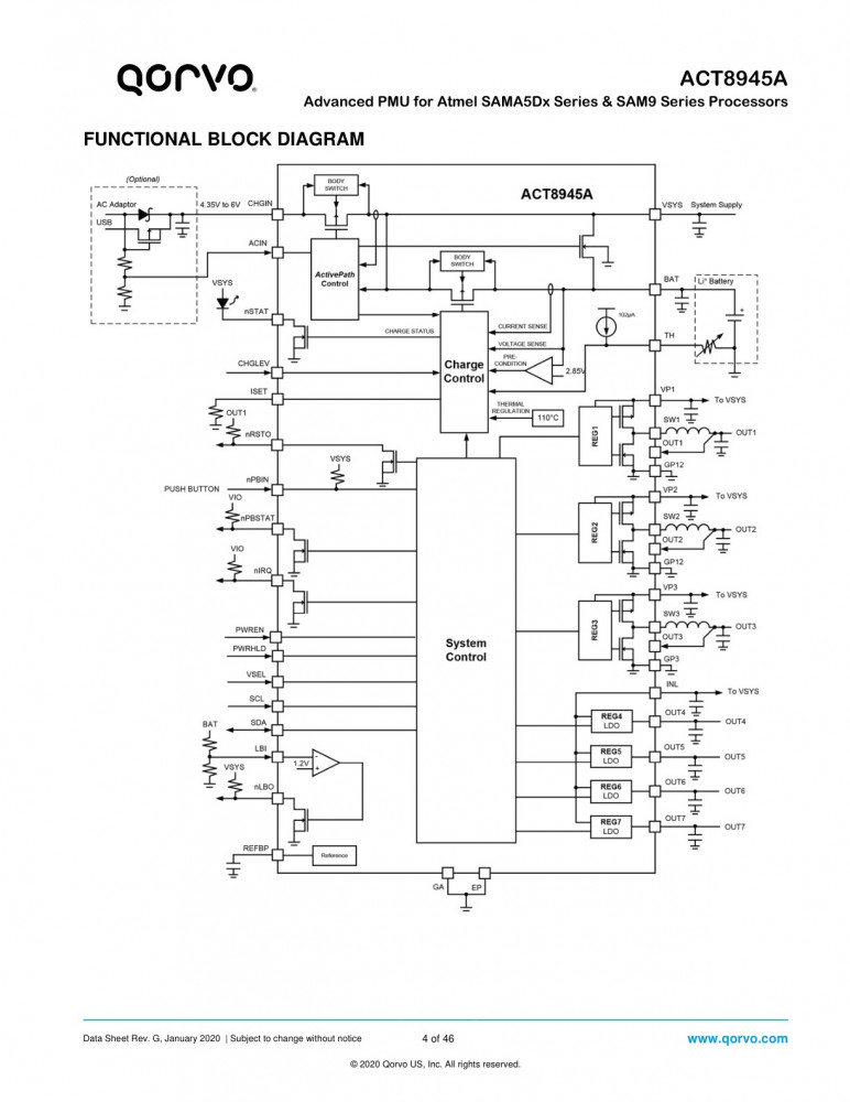 ACT8945AQJ405-T datasheet page 4