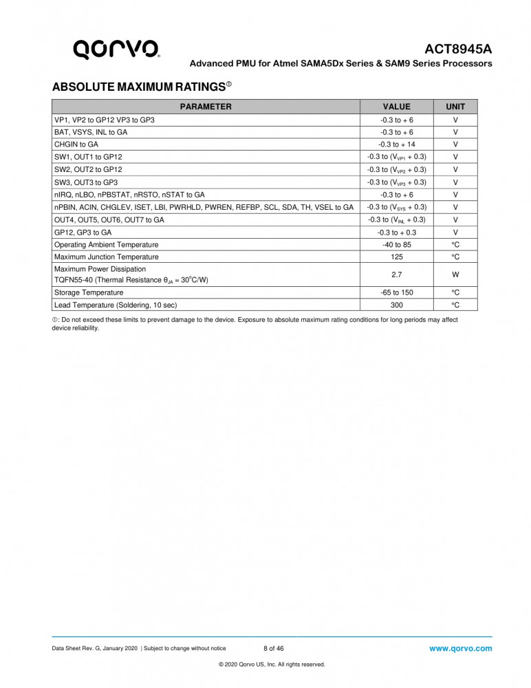 ACT8945AQJ405-T datasheet page 8