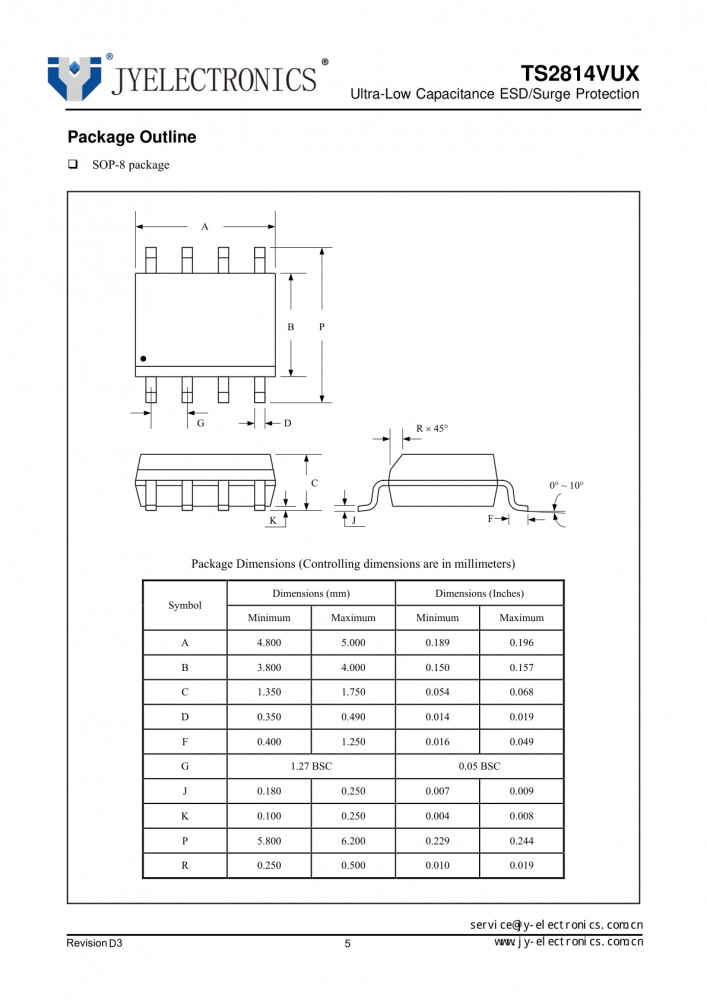 TS2814VUX datasheet page 5
