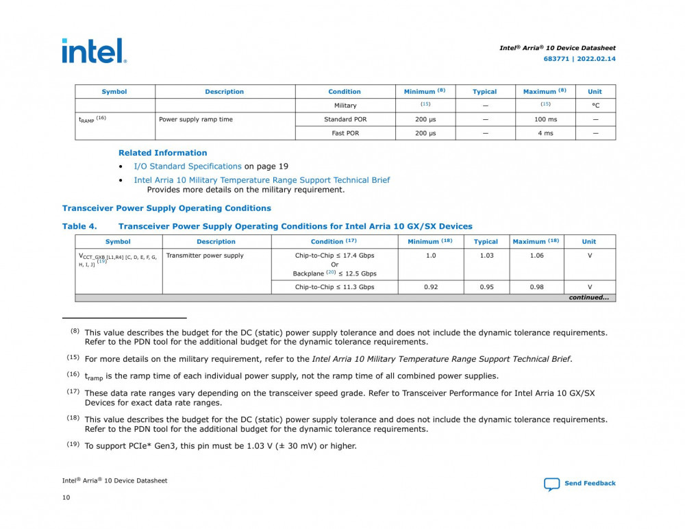 Datasheet page preview 10