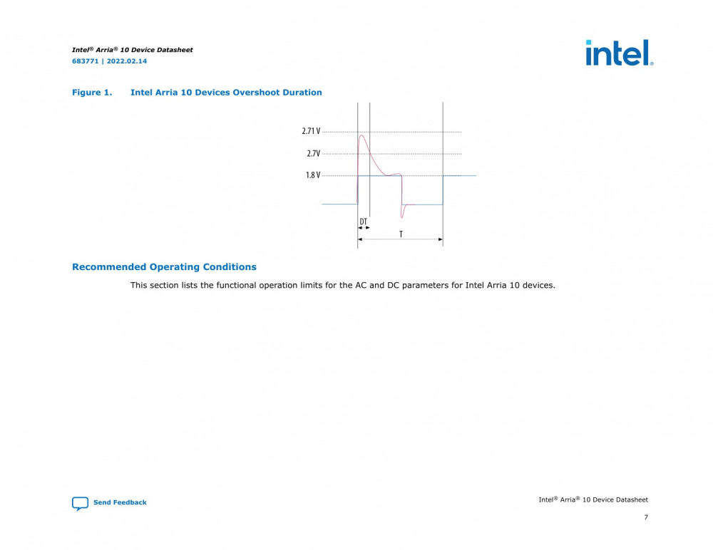 Datasheet page preview 7