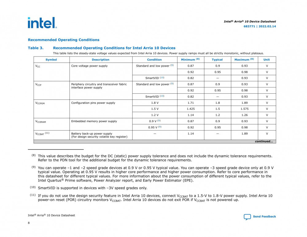 Datasheet page preview 8