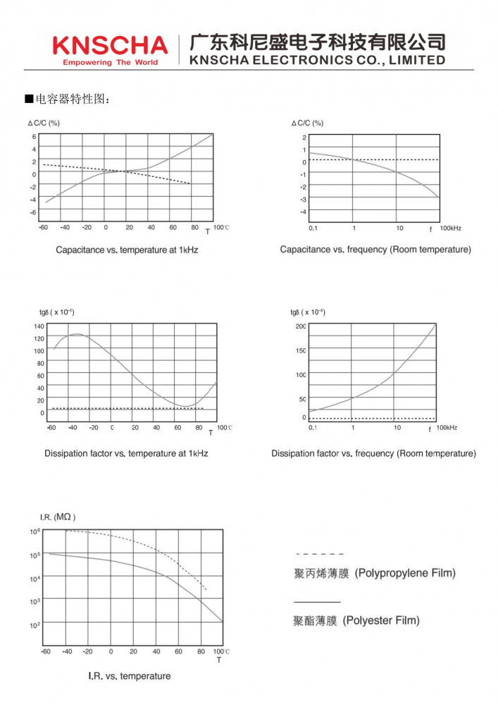 82X20077 specification page 7