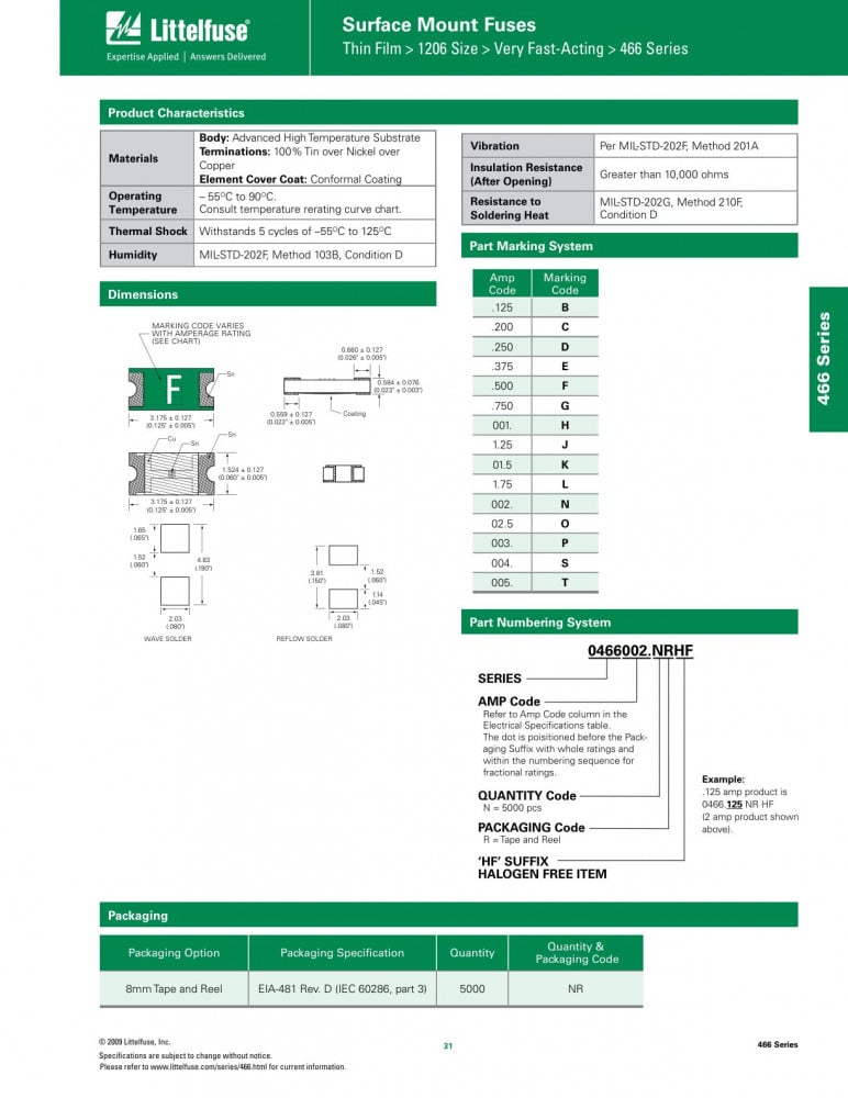 Littelfuse 466 Series datasheet page 3