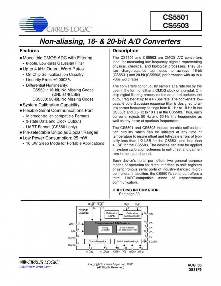 CS5501 datasheet page 1