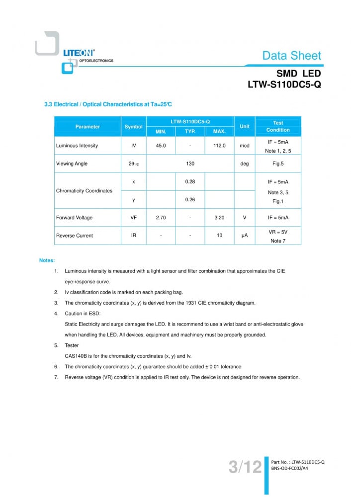 LTW-S110DC5-Q datasheet page 4