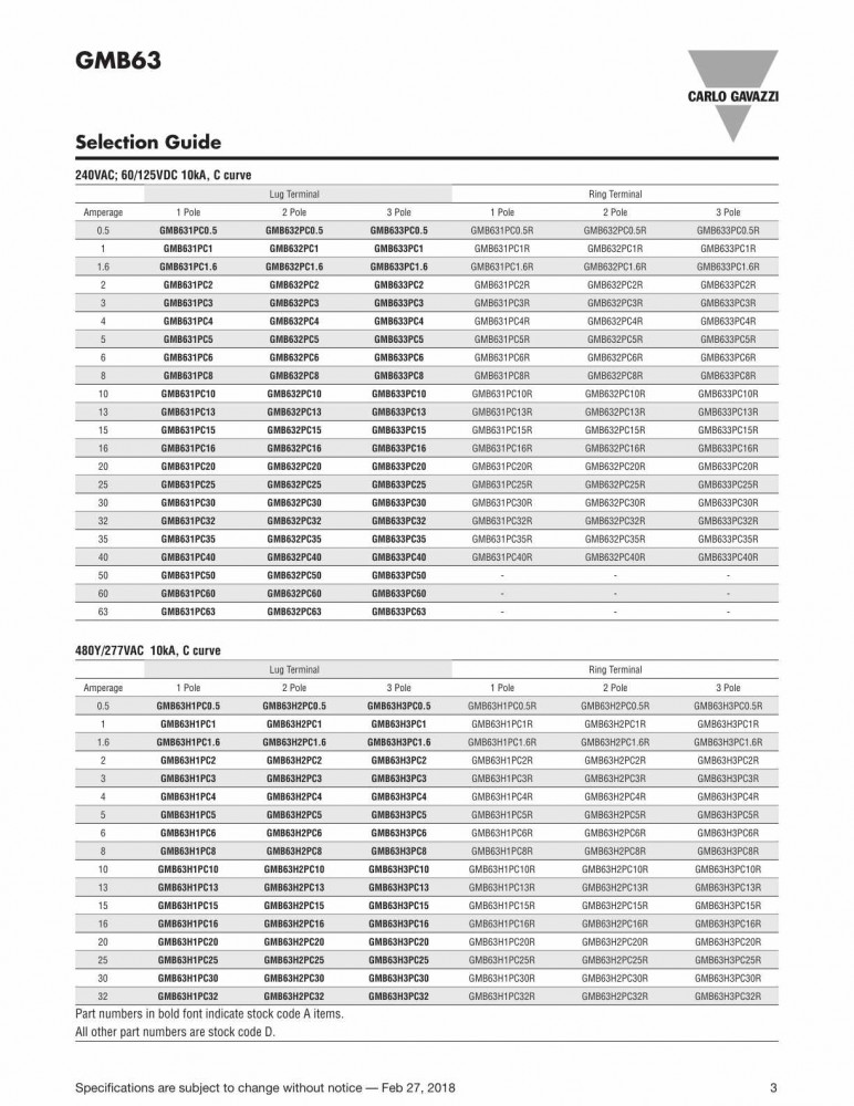 GMB63 product documentation page 3